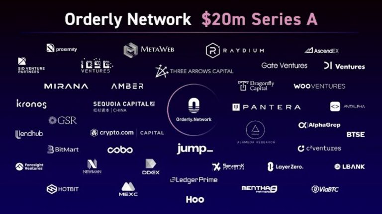 Orderly Network Raises $20 Million For Its DeFi Infrastructure ...