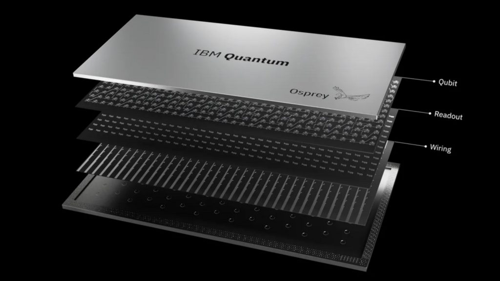 IBM's new quantum processor delivers 433 qubits of raw power ...