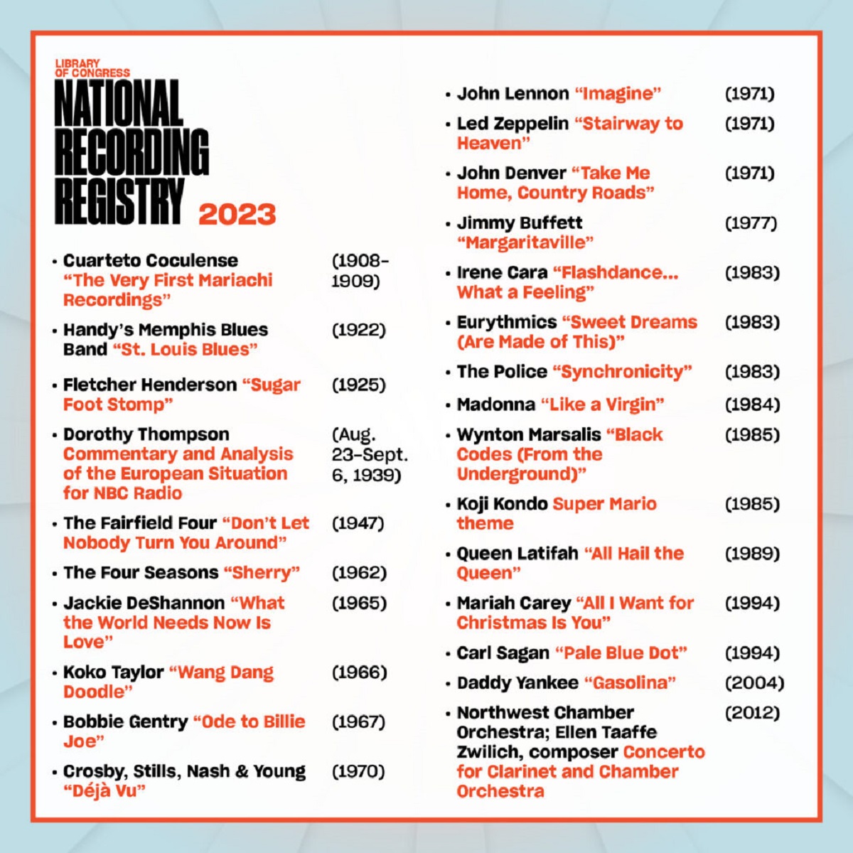 Super Mario Theme Inducted Into National Recording Registry; A Video ...