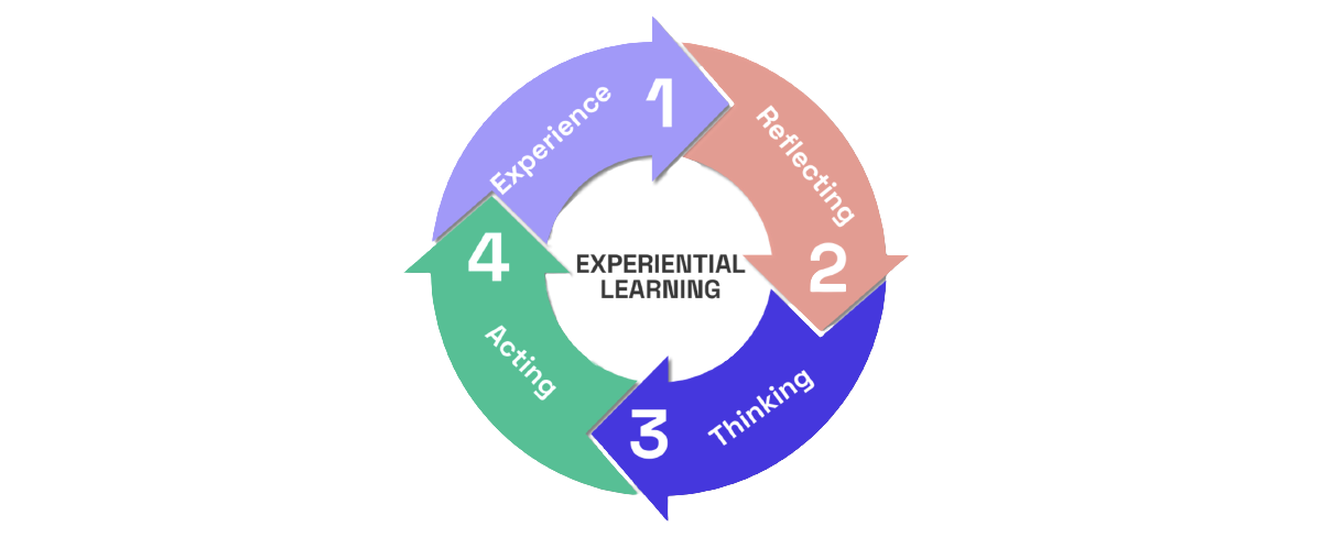 Inspirit Launches XR Innovative Learning Hub - BeyondGames.biz
